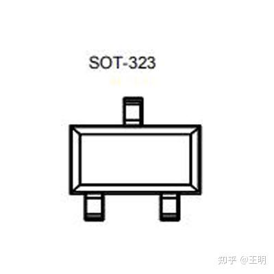MA4P7455CA-287T PIN开关二极管 - 知乎