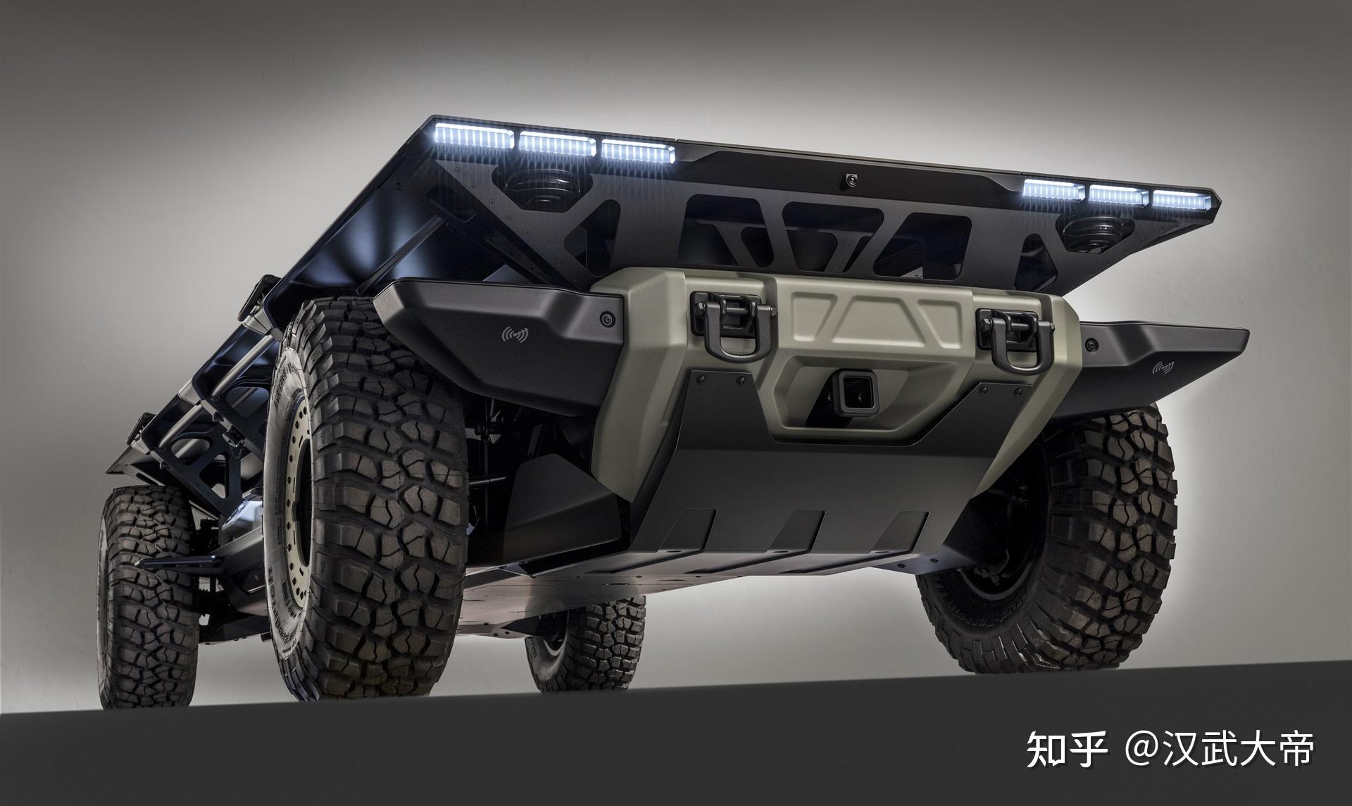 目前世界上主要的氢能源汽车品牌和车型（HFCV） - 知乎