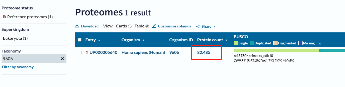 使用软件MaxQuant对蛋白质组学进行搜库分析 - 知乎