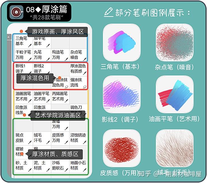 支持4K！笔策丹青 SAI用笔刷材质预设集V2 可商用 SAI2正版素材 SAI转PS方案 PS19号画笔！ - 知乎