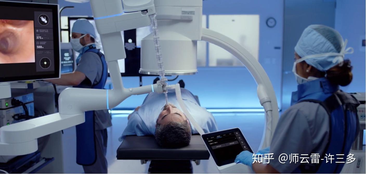 intuitive surgical的新产品Ion™ endoluminal system - 知乎