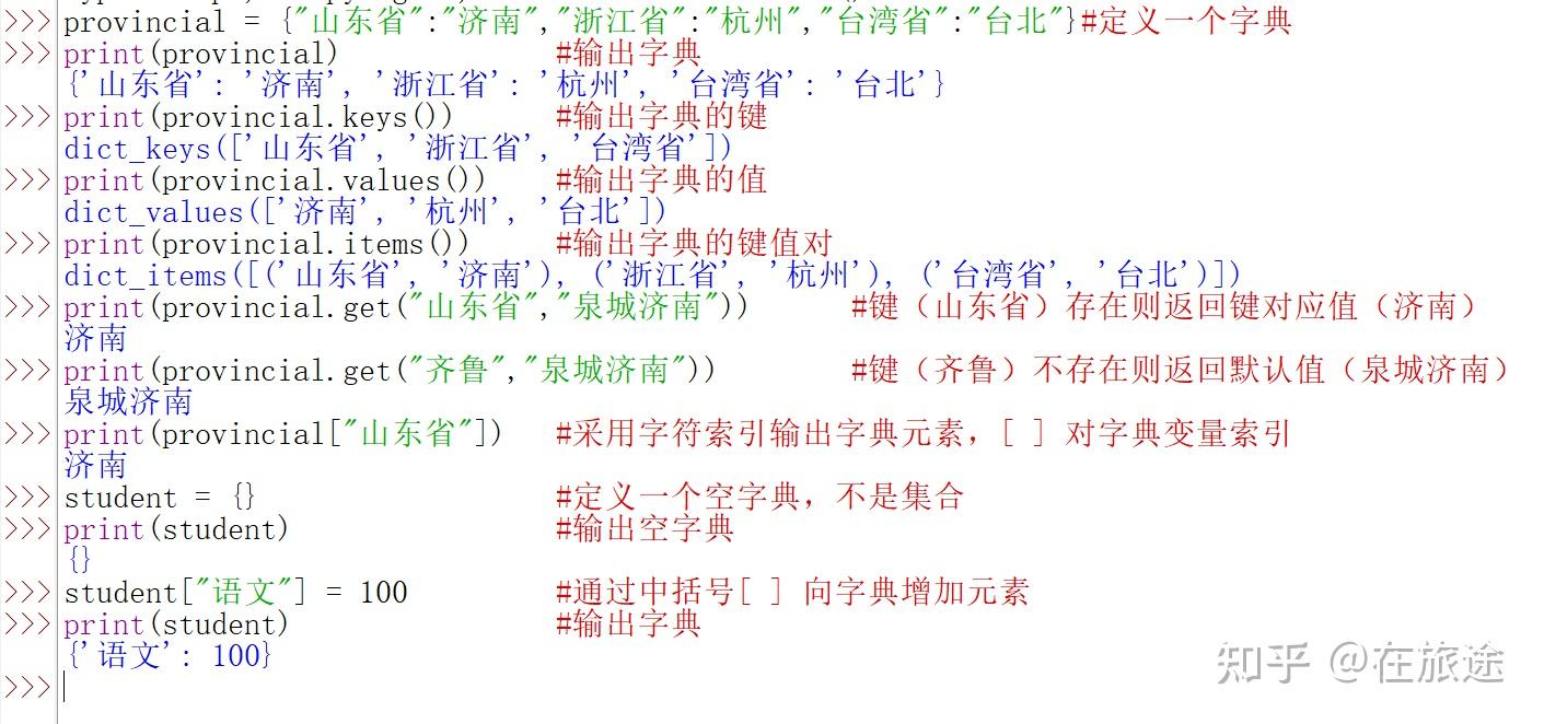 Python变量、常量与数据类型 知乎