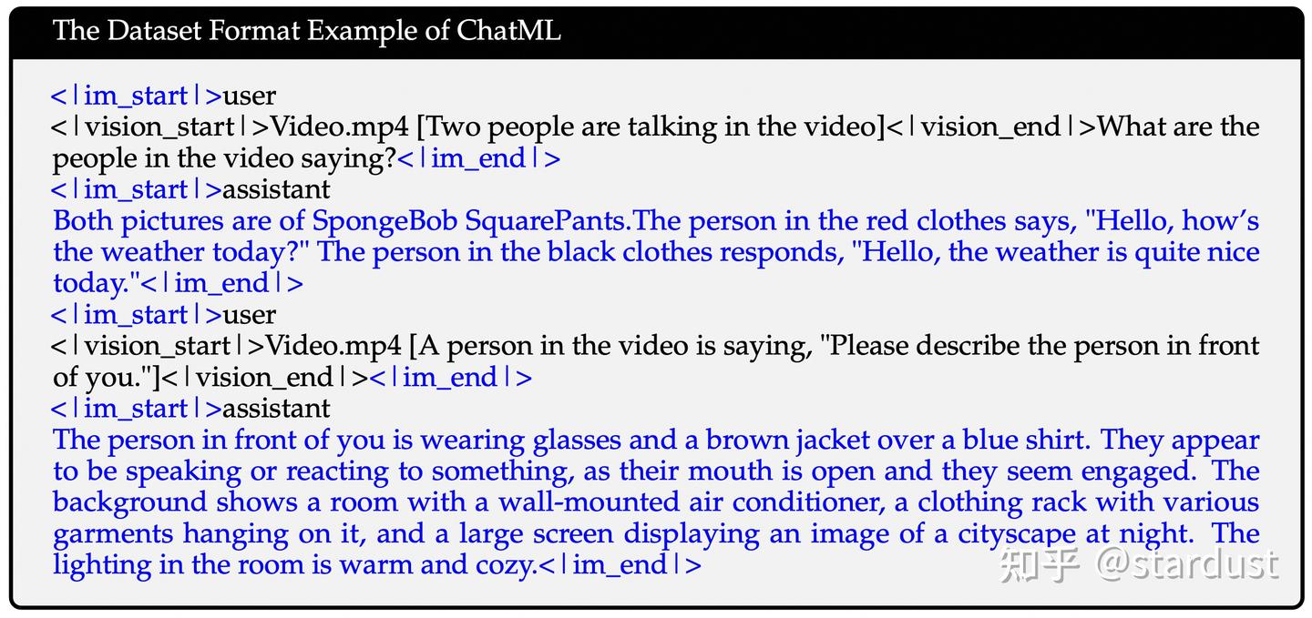 论文速读@20251009 Qwen 2.5 Omni [2025-03] - 知乎