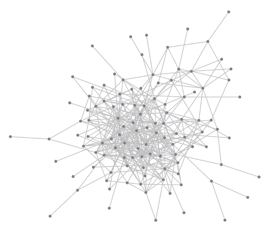 图布局算法之Stress Majorization - 知乎
