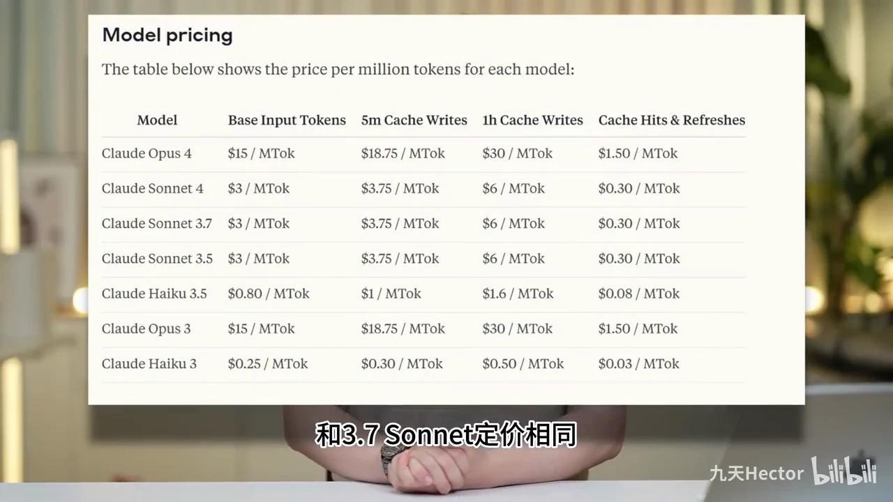 Claude 4正式发布！实测最强编程大模型，Agent&MCP能力断崖式领先 - 知乎