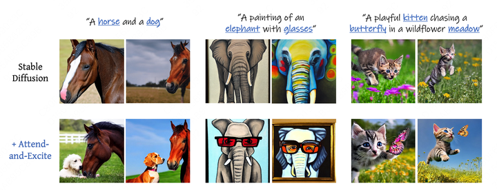 【AIGC第九篇】Attend-and-Excite：基于Generative Semantic Nursing的图像生成技术 - 知乎