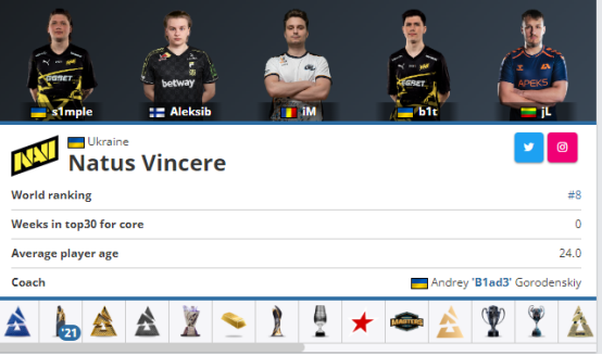 NAVI官宣新阵！签下iM、Aleksib和jL - 知乎