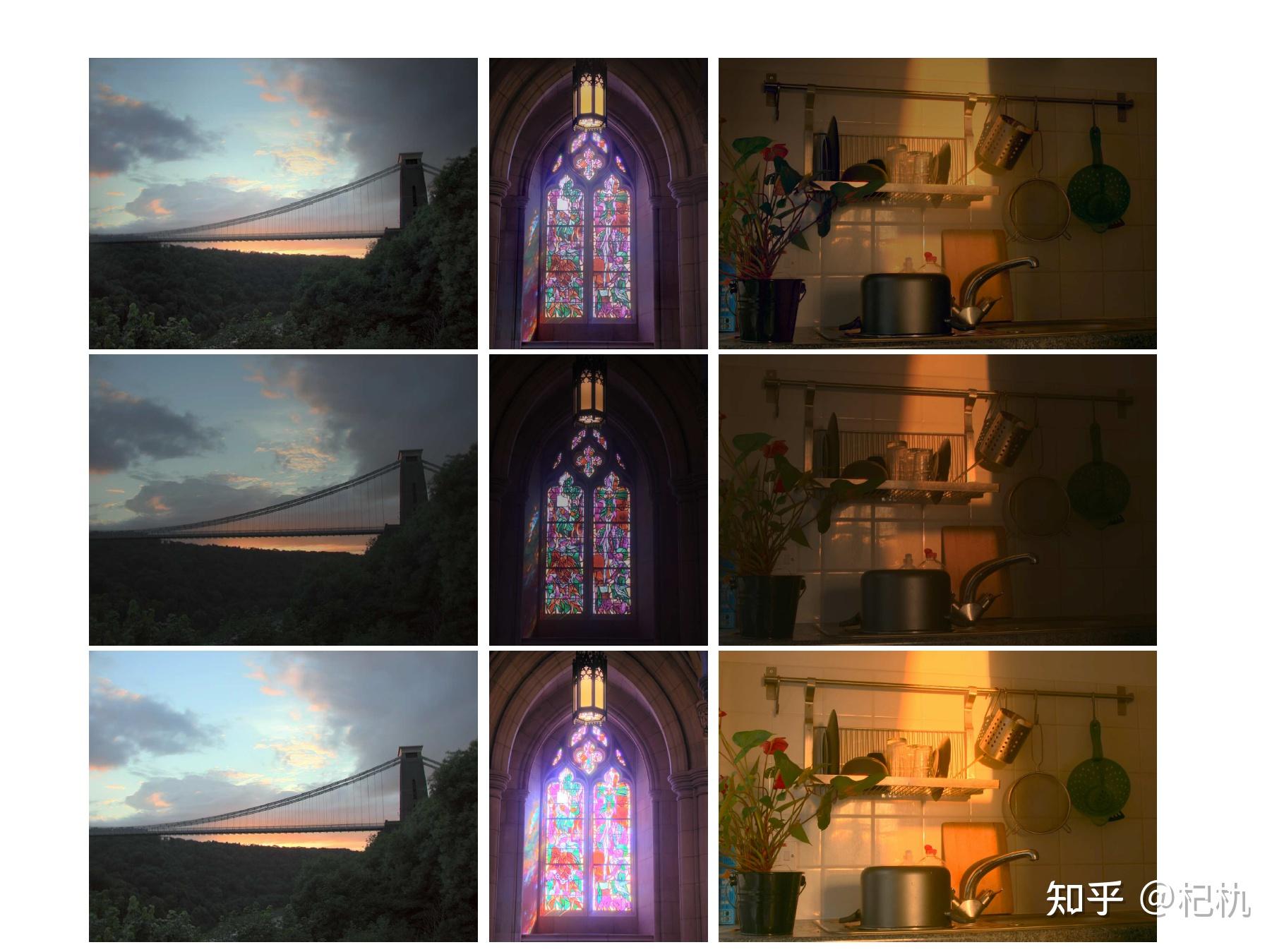 Dynamic Range Compression by Differential Zone Mapping Based on Psychophysical Experiments阅读笔记 - 知乎