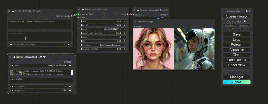 硅基流动开源ComfyUI节点：没有GPU也能跑可图Kolors - 知乎