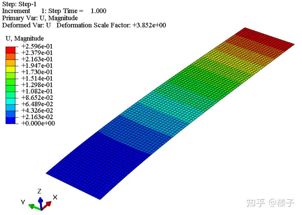 hypermesh中创建的set怎么导入abaqus？ - 知乎