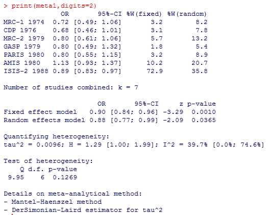 【Stata/R/RevMan】修改meta分析森林图的小数位数，详细教程！ - 知乎