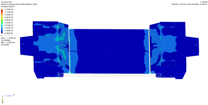hypermesh学习经验分享 - 知乎
