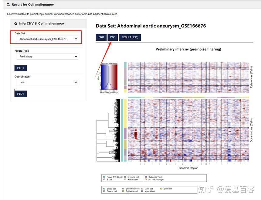干货分享 | 如何使用单细胞标记的marker基因数据库Cell Marker2.0? - 知乎