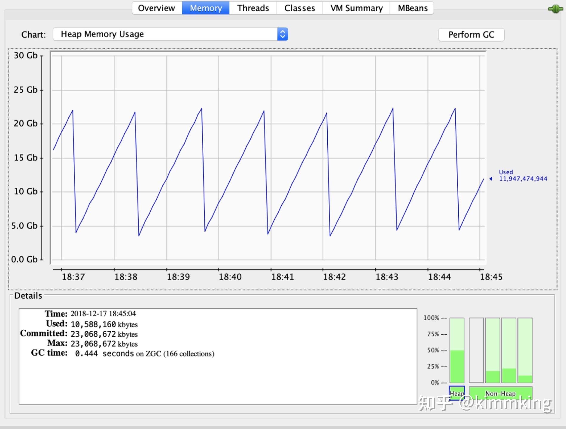 JVM认知的常见10个误区 - 知乎