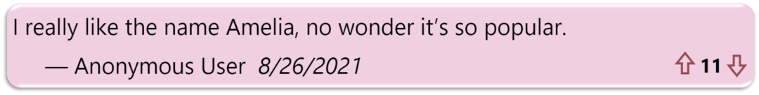 2022年女英文名NO.4——Amelia 阿米莉亚 - 知乎