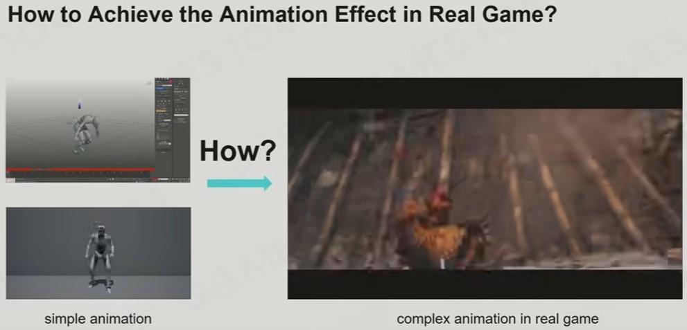 Games104 现代游戏引擎（8）高级动画技术：动画树、IK和表情动画 - 知乎