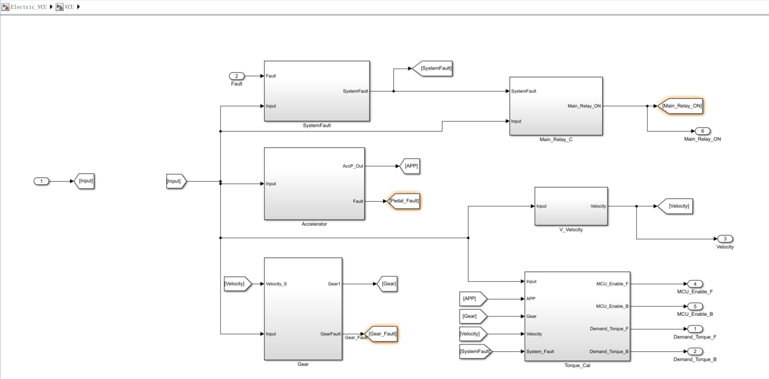 从整车控制器VCU模型入门simulink（1） - 知乎