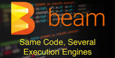 四个动画秒懂 Apache Beam 模型 - 知乎