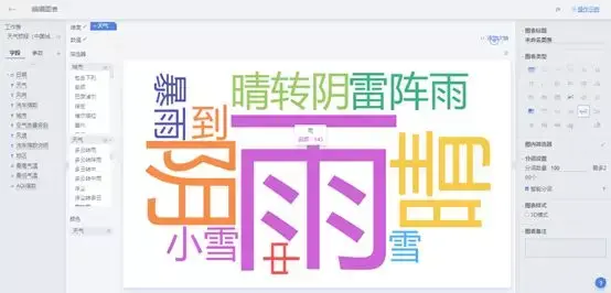 十分钟上手BDP，简单好用的数据分析神器 - 知乎