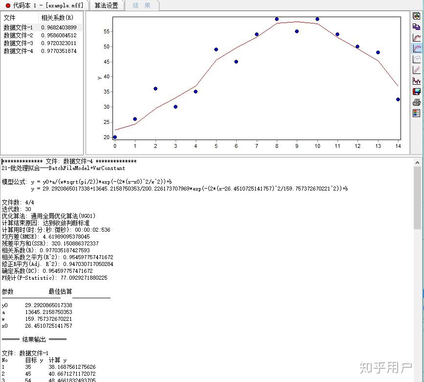 1stopt软件到底性能怎样？ - 知乎