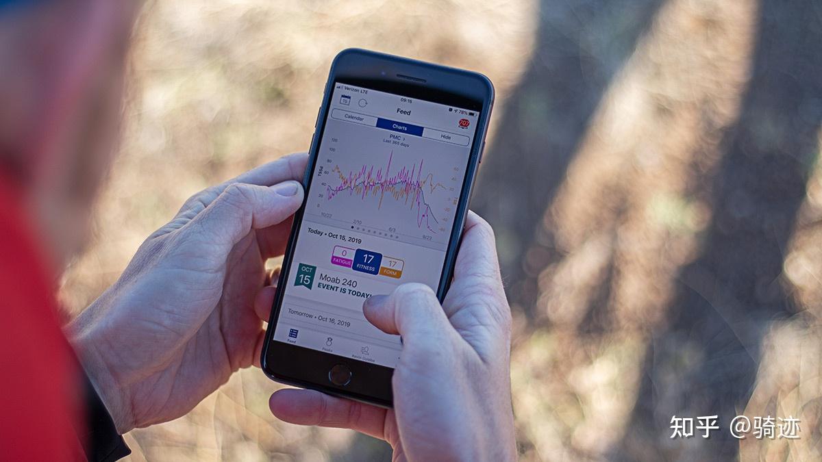 ATL、CTL和TSB训练指南 - 知乎