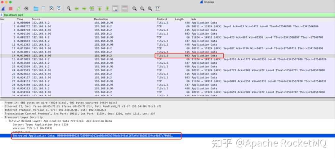 RocketMQ 5.0 如何配置TLS加密传输？ - 知乎