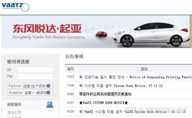 潜入各大主机厂的供应商网站逛了圈~ - 知乎
