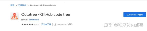 这8个 GitHub神级 chrome插件，让我成了别人眼中的“大神” - 知乎