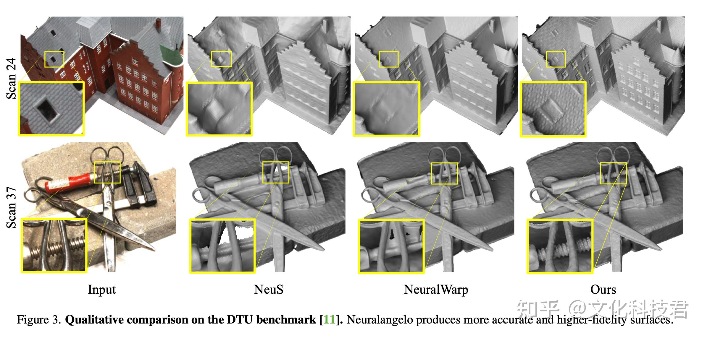 三维重建 3D reconstruction 有哪些实用算法？ - 知乎