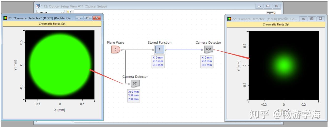 VirtualLab Fusion应用：振幅型SLM图片的导入 - 知乎