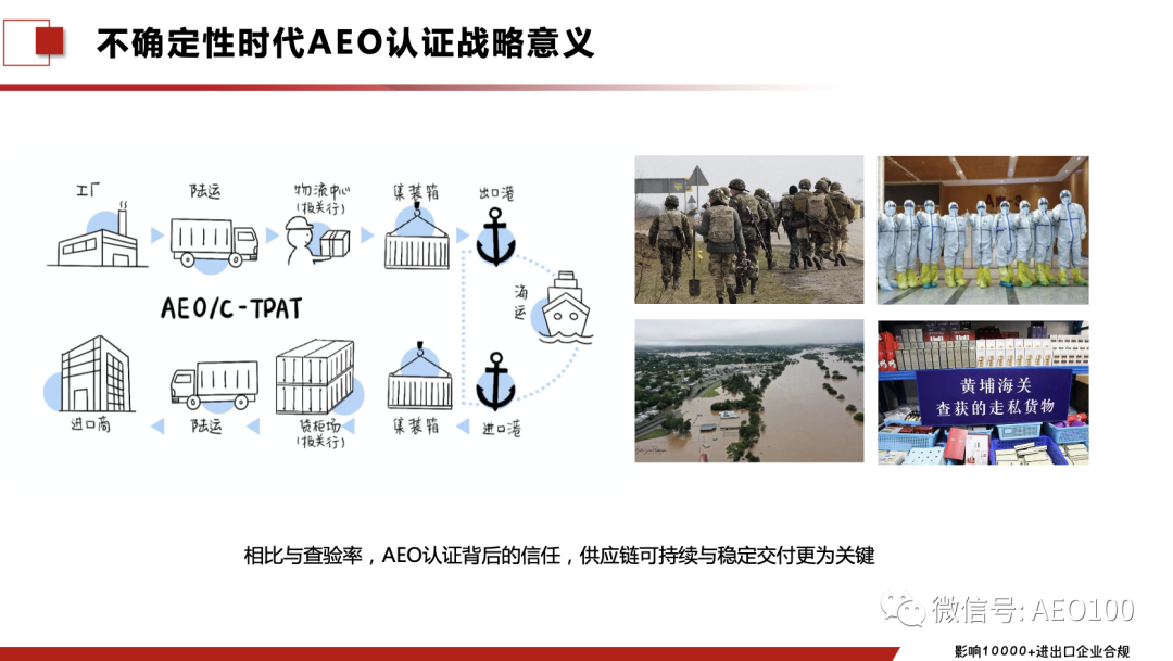 被困在AEO认证迷局中订舱货代/国内仓库/迷你报关行：被客户要求AEO认证怎么办？ - 知乎