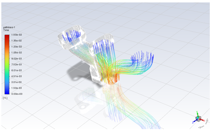 Meshing网格划分、Fluent排气管中流体流动过程仿真 - 知乎
