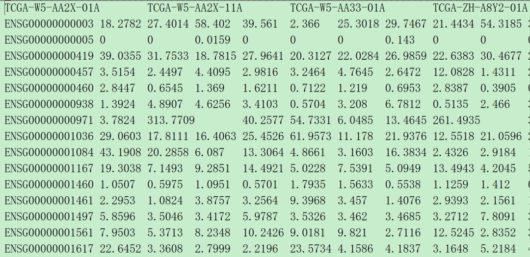 R代码合并新版TCGA数据库RNAseq表达谱数据 - 知乎