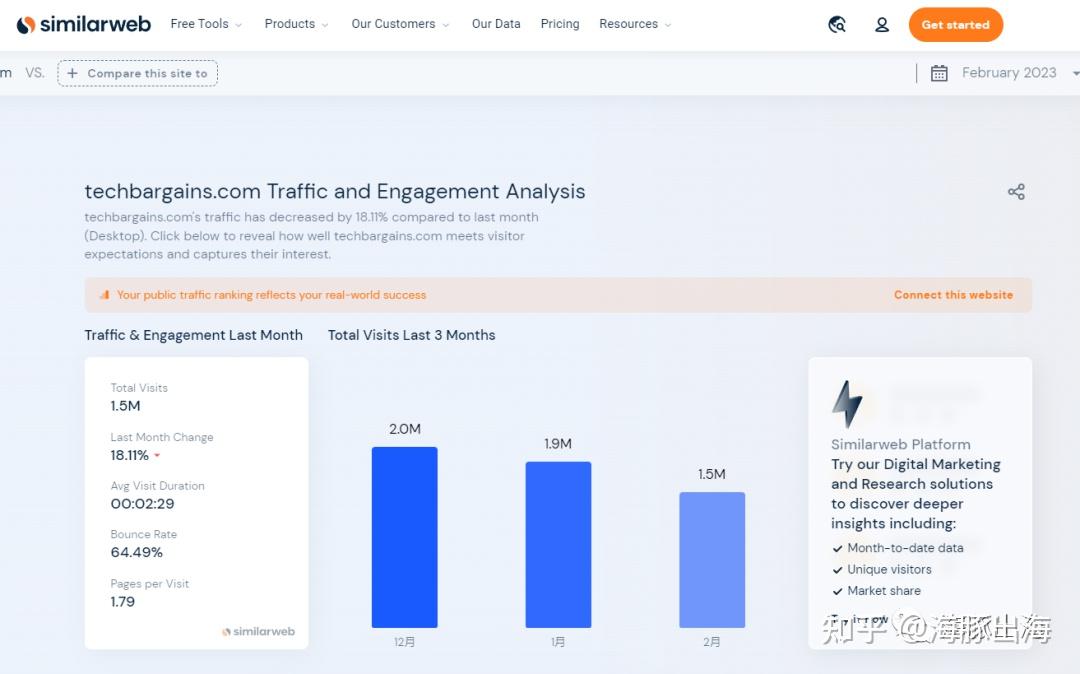 一分钟帮你搞懂Techbargains - 知乎