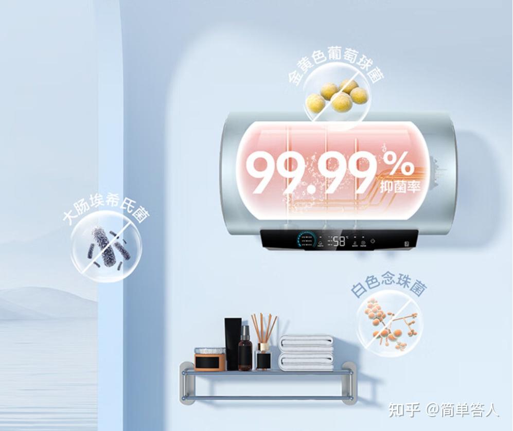 海尔LEC6001H-LD7如何？海尔LEC6001H-LD7蓝U1储水式电热水器深度解析！ - 知乎