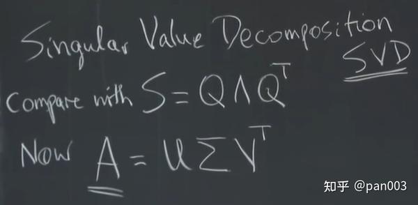 Matrix Methods in Data Analysis, Signal Processing, and Machine Learning ——奇异值分解（SVD分解） - 知乎