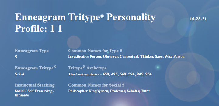 【测试-翻译-解码】凯瑟琳九型人格-Enneacard(Katherine's Enneagram Tritype Test v8)中英 - 知乎