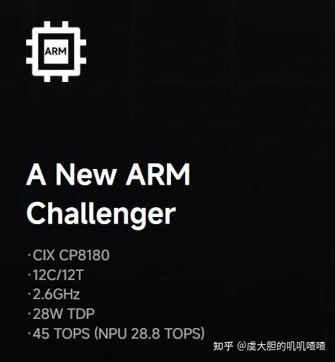 铭凡发布700美元的Arm迷你工作站MS-R1，预装Debian系统，支持虚拟化 - 知乎