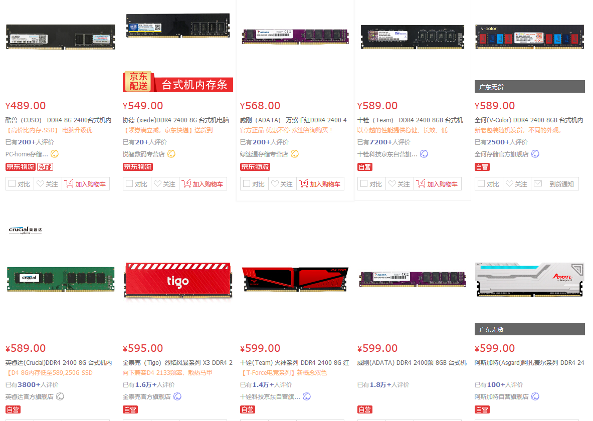 Ryzen 2200G搭配不同内存简测及购买建议 - 知乎