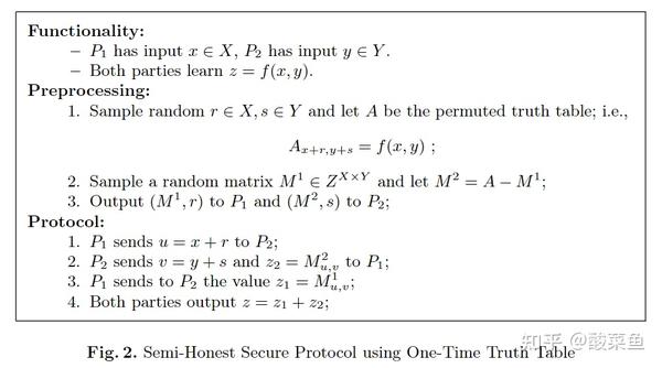 Look-Up Table：原理、实现和应用 - 知乎