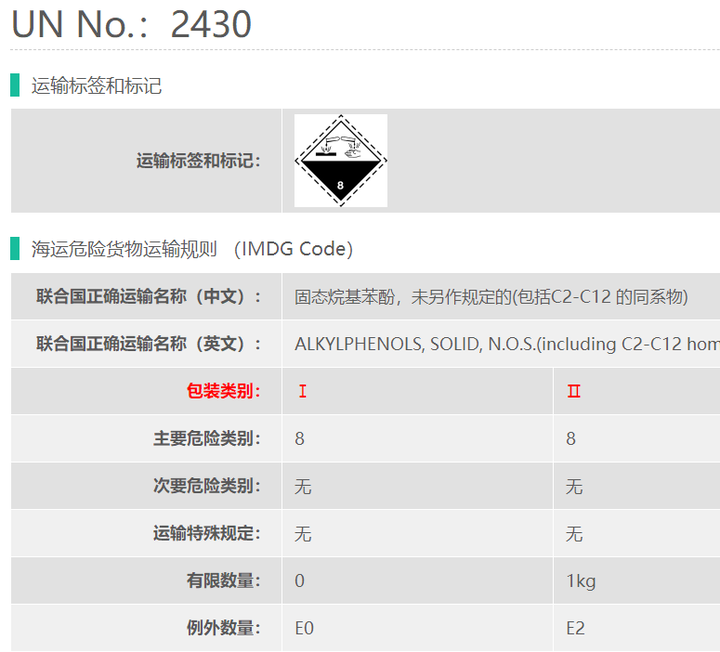 UN2430上海8类危险品货代 - 知乎