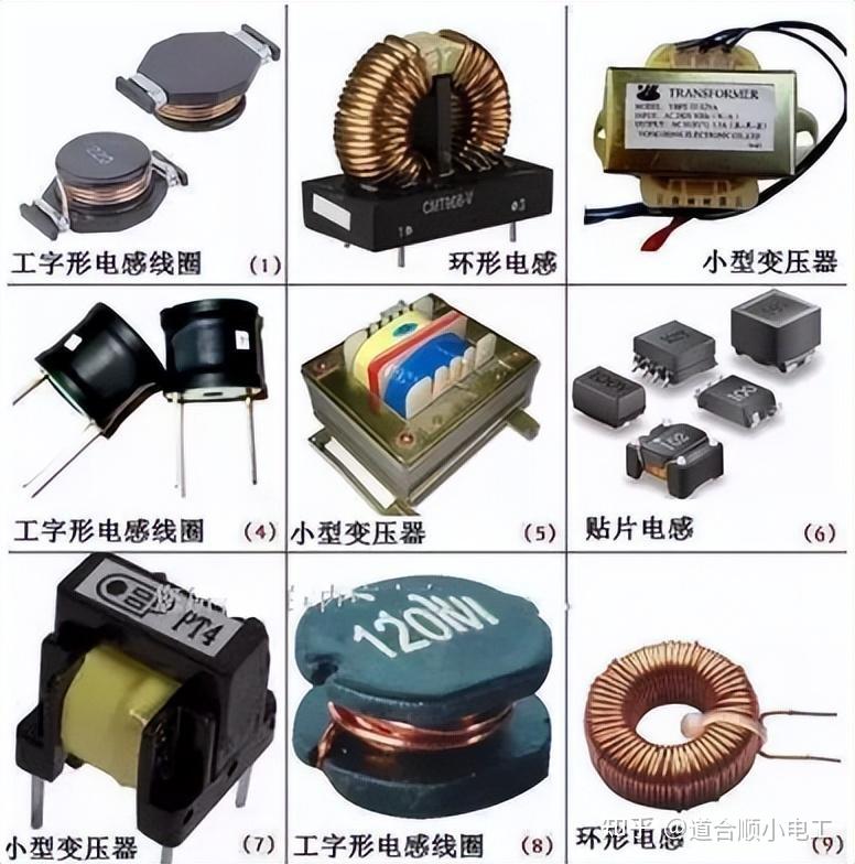 电子元器件识别图大全、符号对照表-道合顺大数据infinigo - 知乎