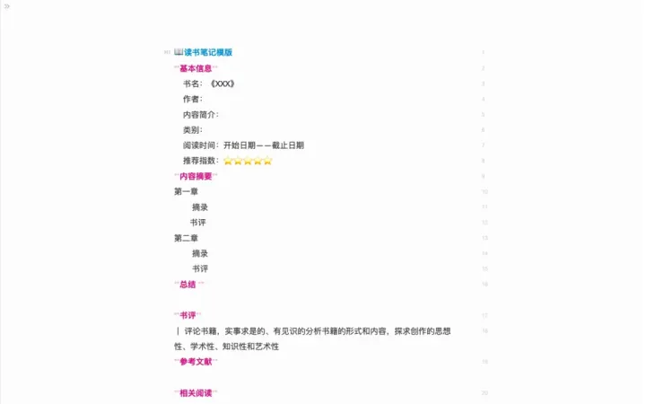 笔记方法系列：常用笔记模版 - 知乎