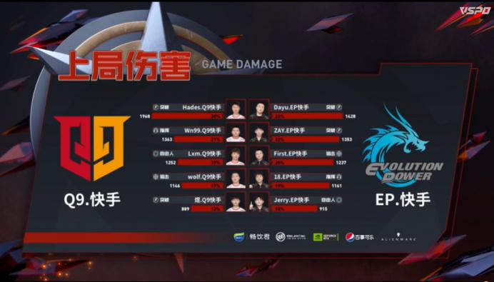 Wn99获全场MVP，Q9击败EP顺利晋级季后赛下一轮 - 知乎