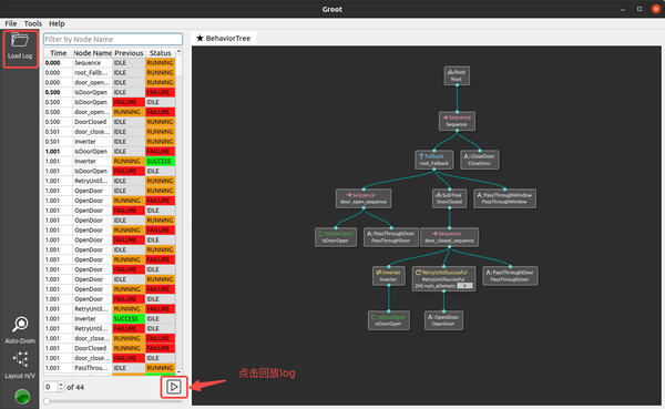 ROS2中的行为树 BehaviorTree - 知乎