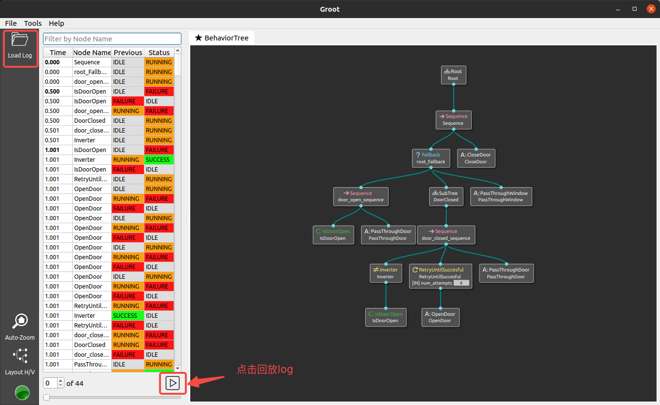 ROS2中的行为树 BehaviorTree - 知乎