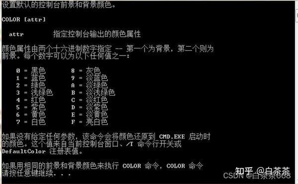 C语言程序设计--商品信息管理系统 - 知乎