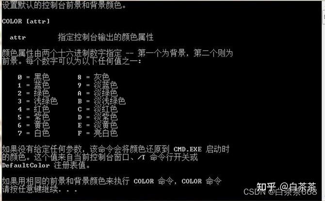 C语言程序设计--商品信息管理系统 - 知乎