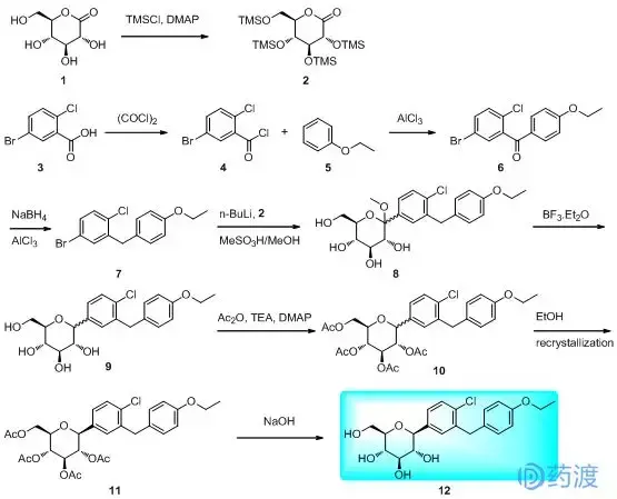 SGLT2抑制剂类糖尿病药物合成路线汇总 - 知乎