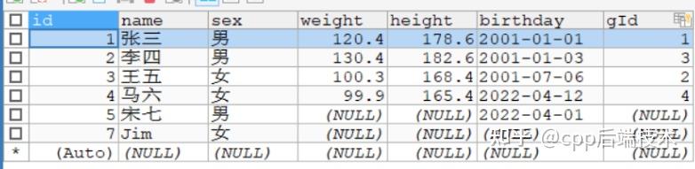 MySQL中的存储过程（详细篇） - 知乎